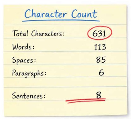 Online Character Counter – Count Words, Characters & Spaces