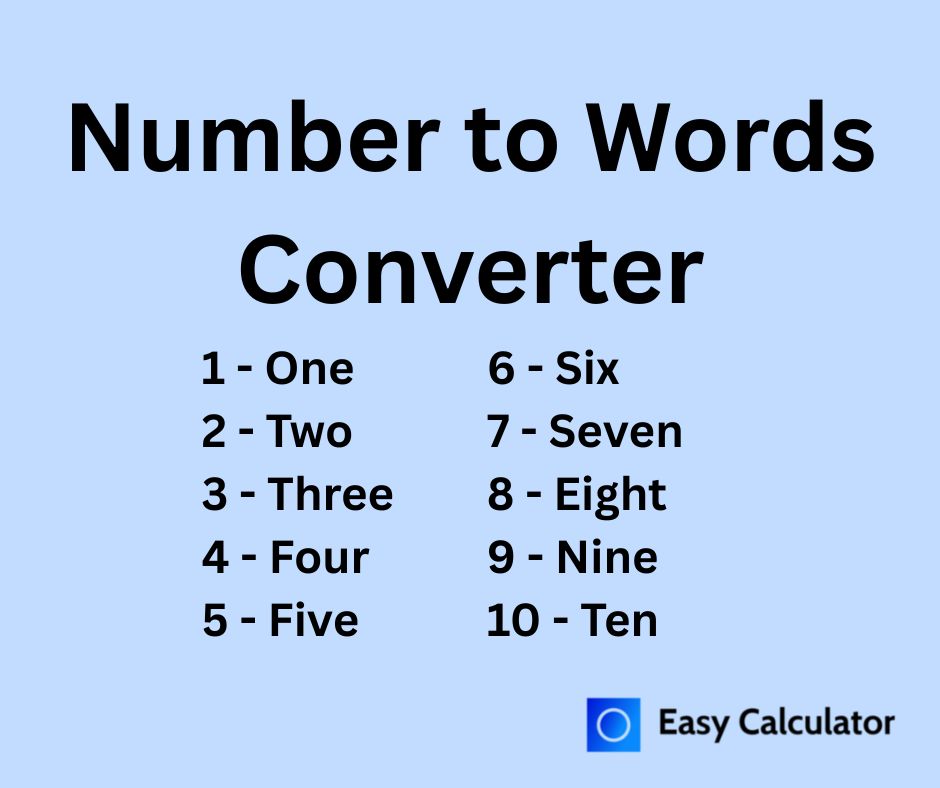 Numbers to Words Converter | Num to Word