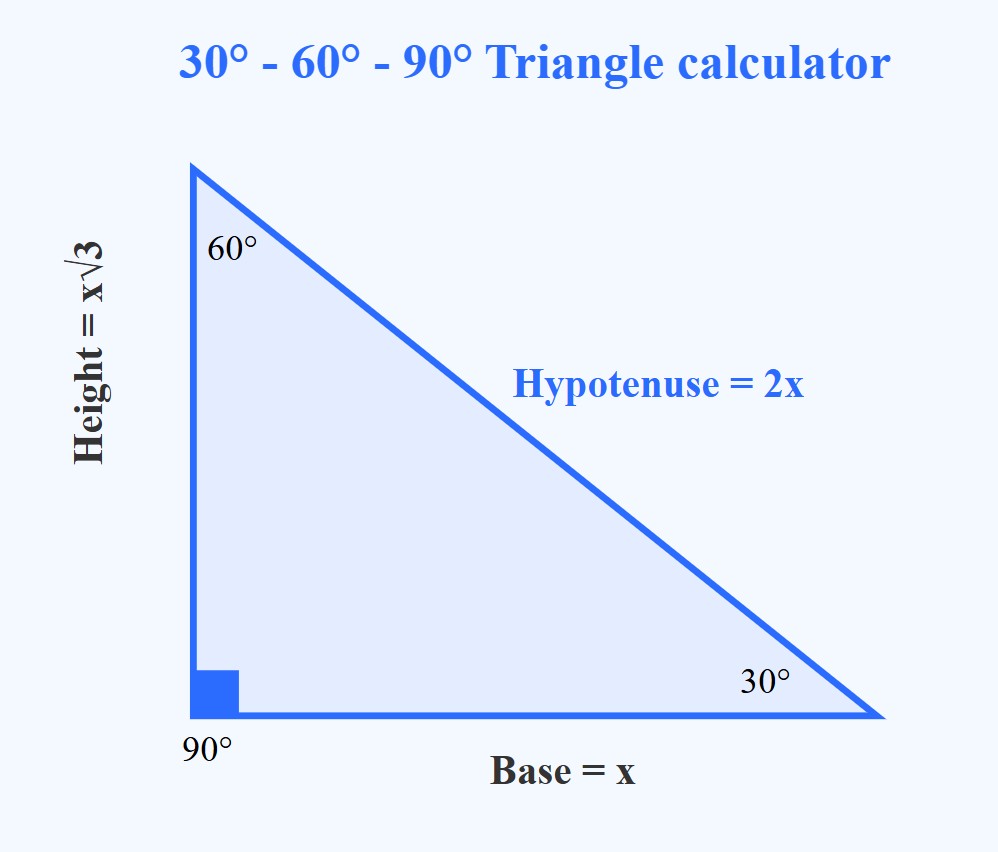 30-60-90 Triangle Calculator | Find Sides, Area, Perimeter & Formula