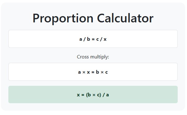 Proportion Calculator – Solve Ratios & Cross Multiplication